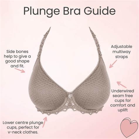 Which Breast Shape Am I