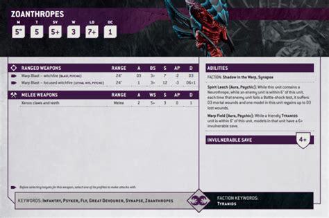 Warhammer 40k Tyranids Datasheets Showcases The Great Might Of The