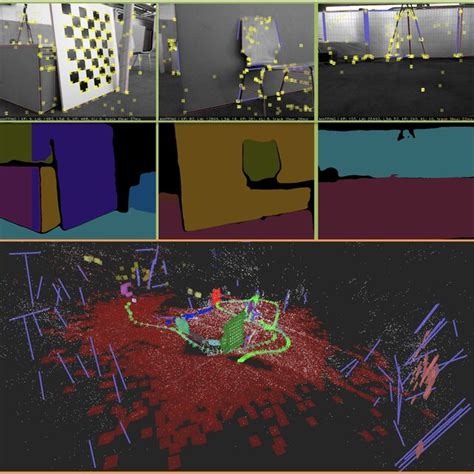 The Interpretation Of 3d Plane A An Example Of 3d Plane Fitting