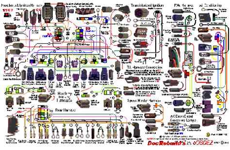 1969 Camaro Wiring Diagram Pdf Wiring Diagram