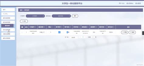 【开题报告】springboot大学生一体化服务平台sb00r计算机毕业设计 [1]王振华 springboot在教学效果评估系统中的应用[j
