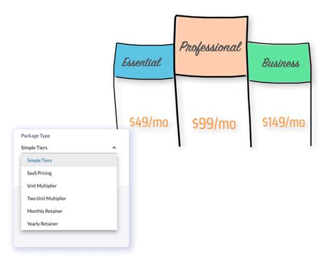 Tiered Pricing Software Fresh Proposals