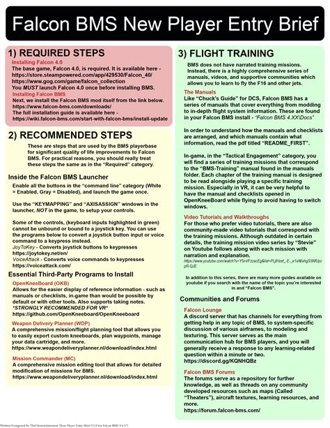 Releases · Thechemistastronautfalcon Bms New Player Entry Brief · Github