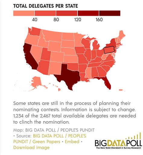 Republican Presidential Nomination Delegate Map For 2024 Conservative