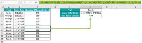 Sumproduct With Multiple Criteria Formula Examples How To Use