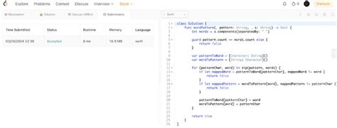 shubham mahadik on linkedin day13 codingcommunity
