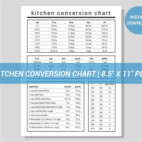 Gram Conversion Chart Etsy