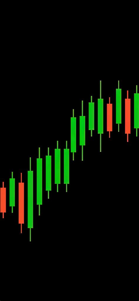 Candlestick Pattern Wallpaper 4k Trading Stock Market 5k Amoled