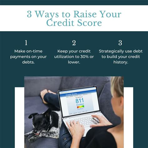 Signs Youre Doing Well Financially 8 Key Personal Finance Ratios And