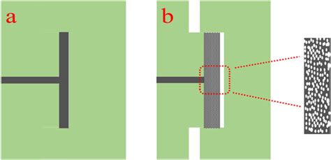 The Schematic Of The Foaming Process With Adjustable Volume A