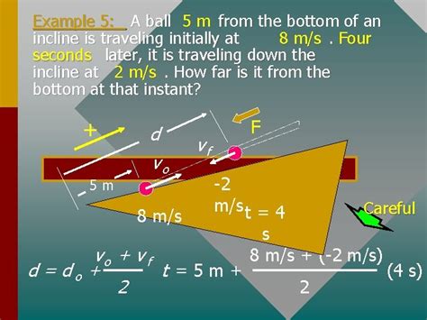 Acceleration To Calculate Acceleration We Use The Following Acceleration To Calculate Acceleration We Use The Following