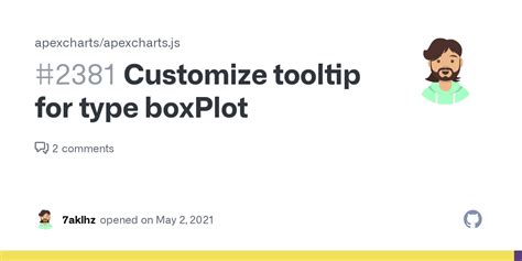 Customize Tooltip For Type Boxplot · Issue 2381 · Apexchartsapexchartsjs · Github