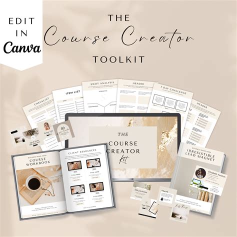 Canva Course Creation Template Bundle For Coaches Course Etsy