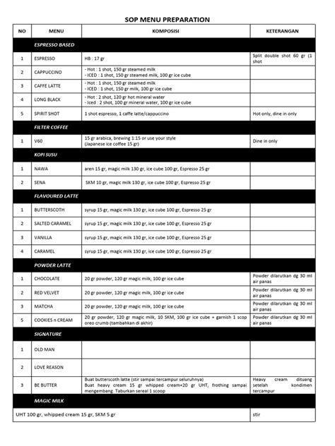 Sop Menu Preparation Pdf Non Alcoholic Drinks Coffee