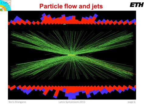 The Cms Particle Flow Algorithm In Cms Ppt Video Online Download