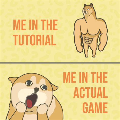 Free Locked In Meme Template To Edit Online