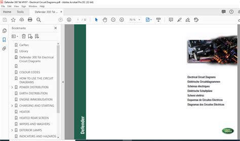 301 Moved Permanently