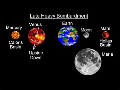 Astronomy Ch 8 Origin Of The Solar System 16 Of 19 Late Heavy