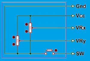 Joystick Module Interfacing With Pic Microcontroller With Example
