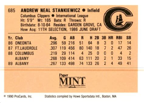 1990 Procards Andy Stankiewicz 685 On Kronozio