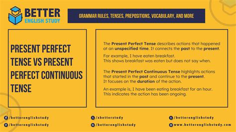 What Is Present Perfect Continuous Tense With Exles