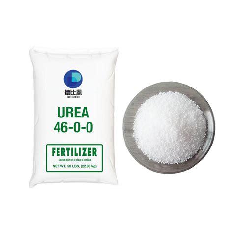How Much Urea Per Acre Vidéos De How Much Urea Per Acre Dmydid