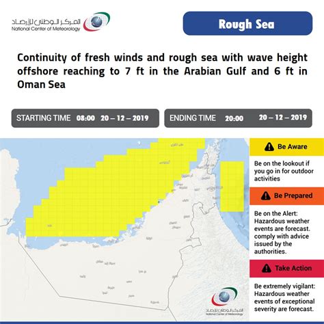 Weekend Weather Temperature To Drop Rainfall Expected Uae Barq