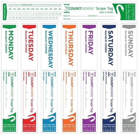 Endoscope Tags Herzog Surgical