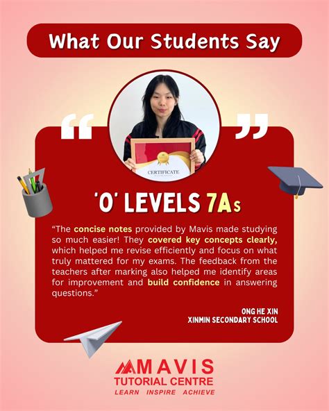 Mavis Tutorial Centre Added A New Mavis Tutorial Centre