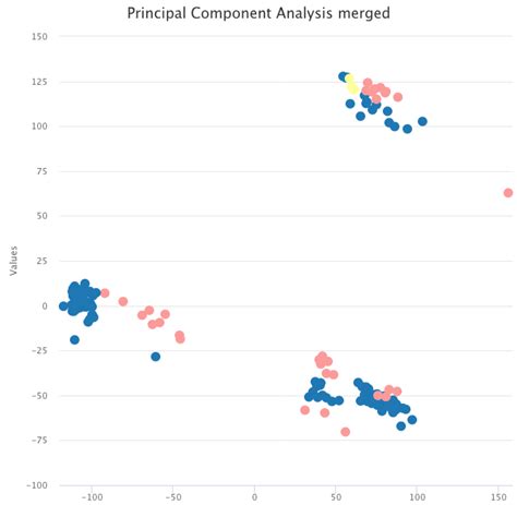 Welcome To Pycombats Documentation — Pycombat 044 Documentation