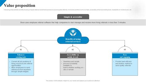 Value Preposition Ai Referral Hiring Platform Investor Funding Elevator Pitch Deck