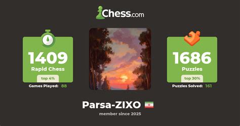 Parsa Zixo Chess Profile