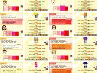 8 Tomodachi Life Ideas To Save Today Better Call Saul Breaking Bad
