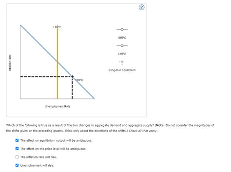 Solved As Described In The Chapter The Federal Reserve In