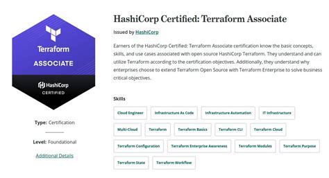 Cloud Iac Terraform Terraformcertified Automation Cloudautomation Manoj Jangir