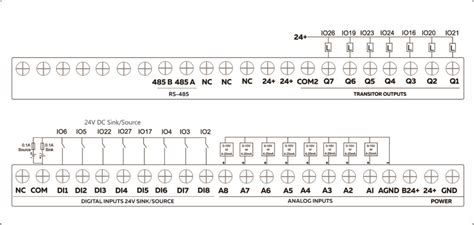 User Manual Raspberry Pi Hmi Norvi Industrial Arduino