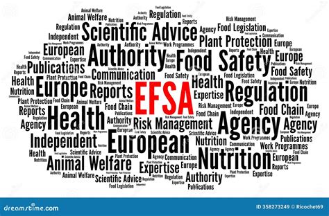Efsa European Food Safety Authority Word Cloud Concept Stock