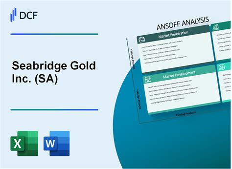Análisis De La Matriz Ansoff De Seabridge Gold Inc Sa