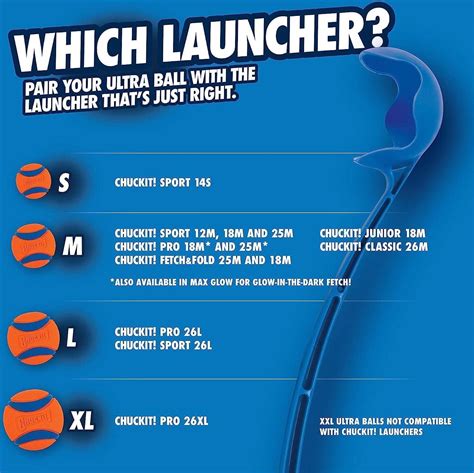 Chuckit Ultra Duo Tug Small Buy Best Price In Qatar Doha