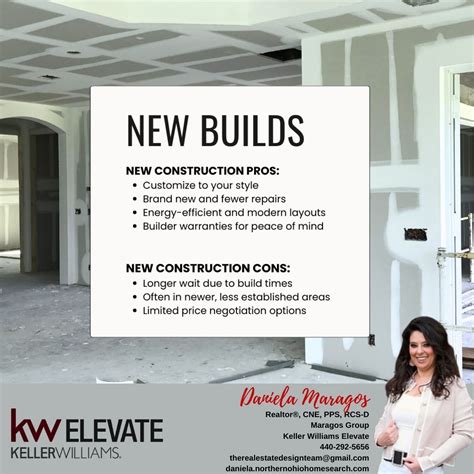 Daniela Maragos On Linkedin Kellerwilliams Kwelevate Danielamaragos Themaragosgroup