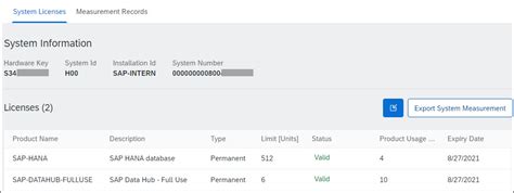 Sap Data Intelligence 30 Implement With Slcb To Sap Community