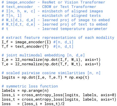 【深度学习】详解 Clipclip 深度学习 Csdn博客 【深度学习】详解 Clipclip 深度学习 Csdn博客