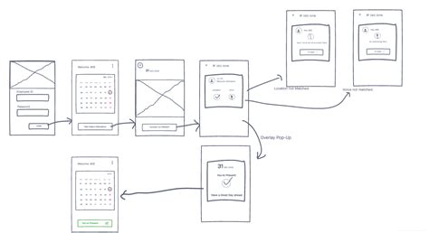 Attendance Taking App On Behance