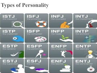 Personality Pptx