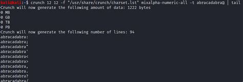 How To Create A Wordlist Introduction By Zerocool Medium