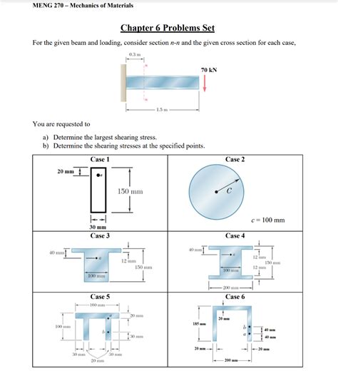 Solved For The Given Beam And Loading Consider Section Nn Chegg