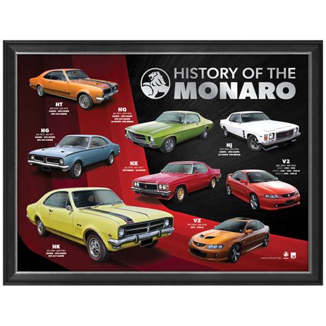 Holden History Of The Monaro Limited Edition Official Print Framed