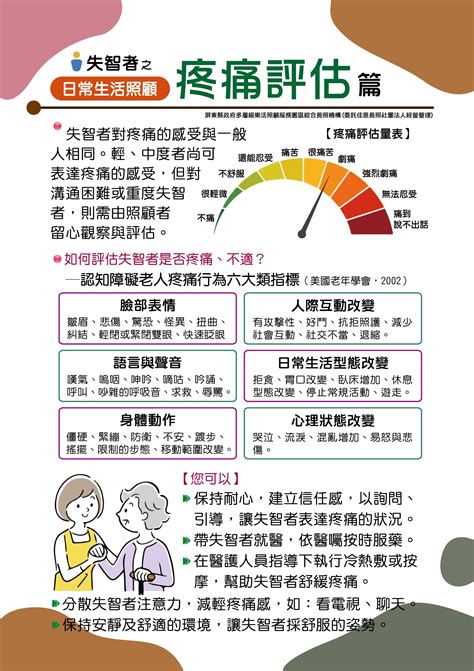 衛教素材失智者之日常生活照顧資訊海報歡迎民眾閱讀分享 佳恩長照社團法人