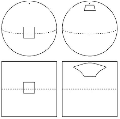 Figure 11 From Spherical Convolutional Neural Networks Empirical