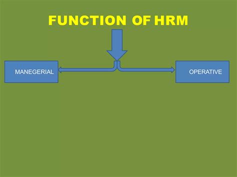 Functions Of Hrm Pptx
